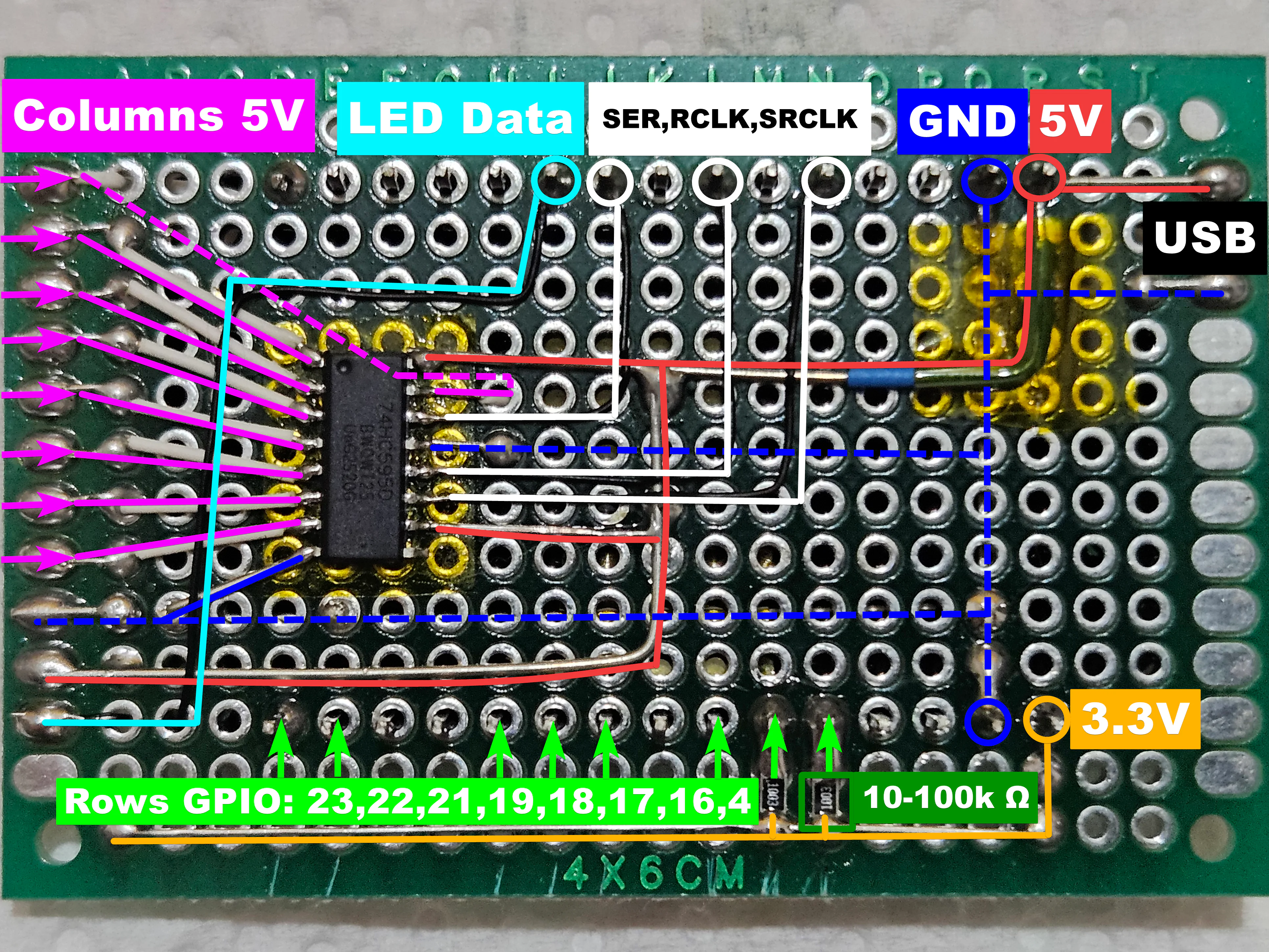 OpenChess Build Guide